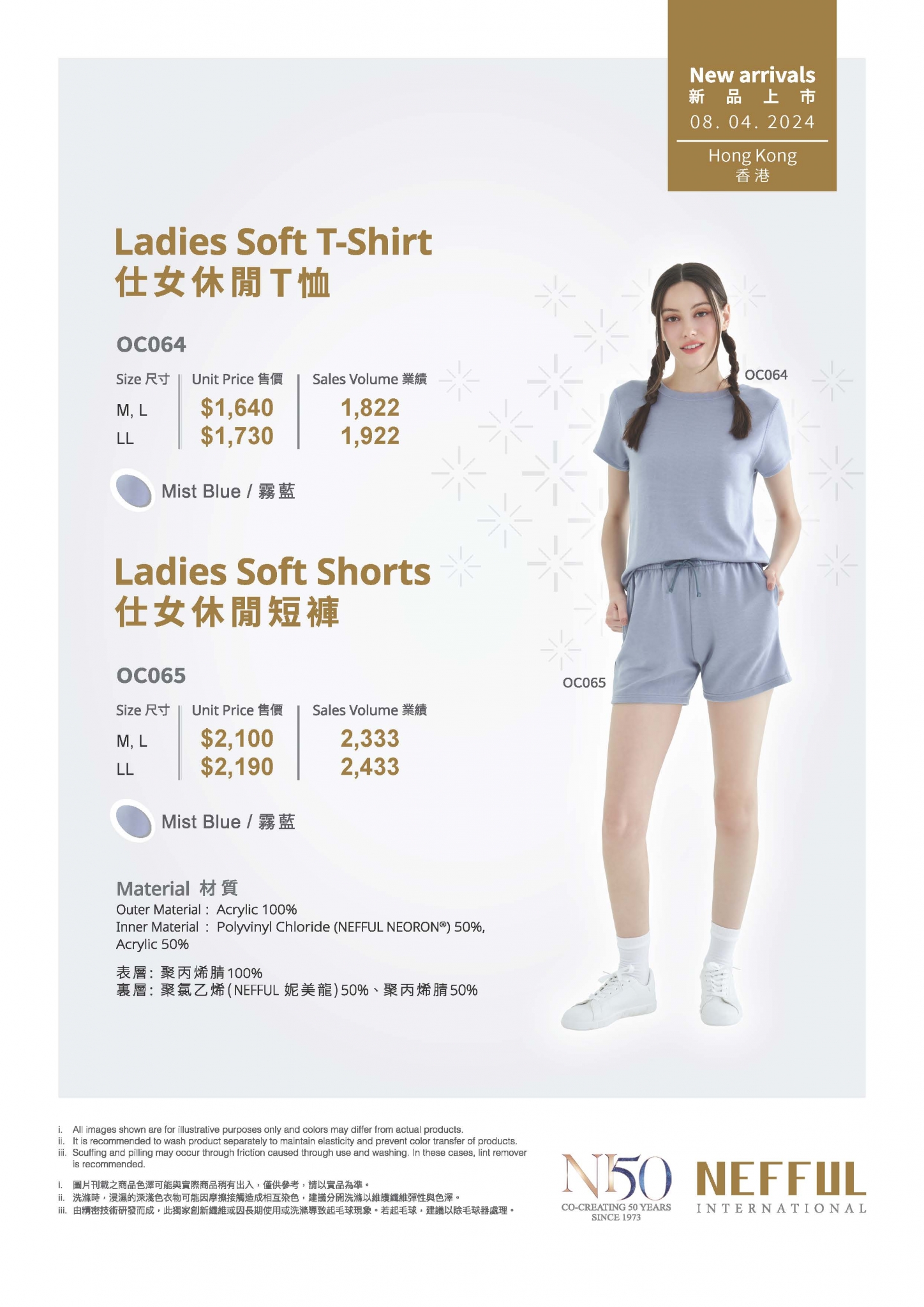 2024年4月新商品上市 – Nefful Hong Kong Limited